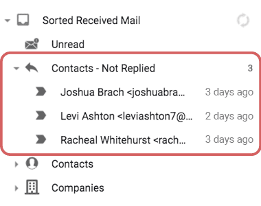 Sort Gmail Inbox - Features
